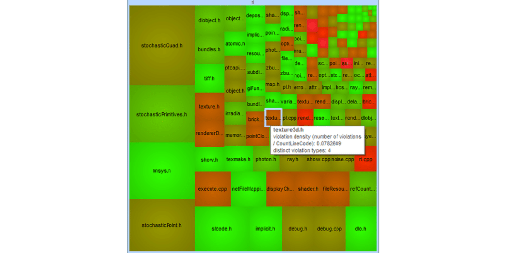 Entdecken Sie die AUTOSAR-Codierungsstandards mit SciTools Understand - Emenda